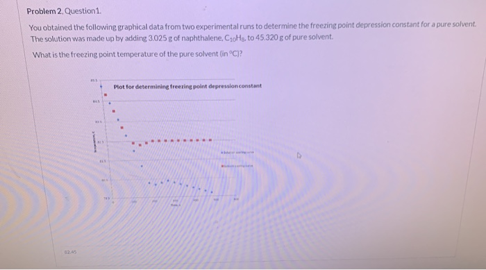 Solved Problem 2. Question 1. You obtained the following | Chegg.com