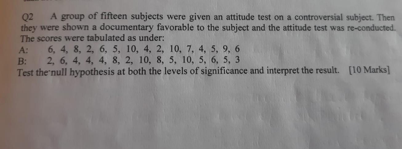 Solved Q2 A group of fifteen subjects were given an attitude | Chegg.com