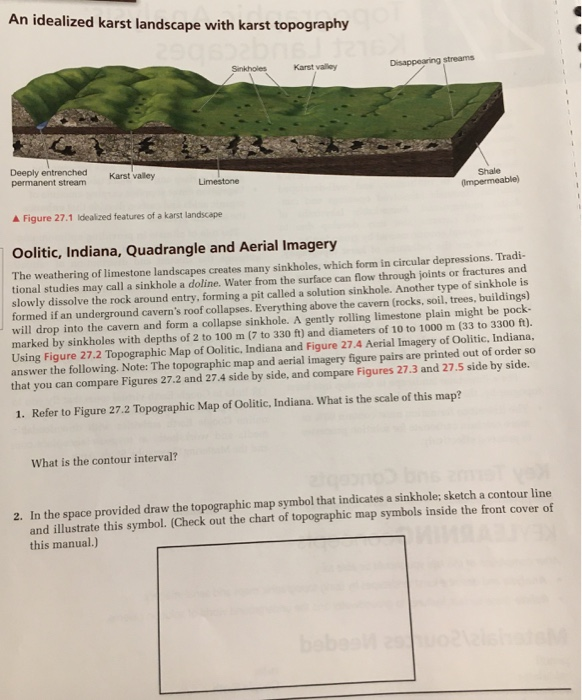 Solved An idealized karst landscape with karst topography | Chegg.com