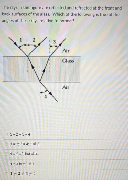 Solved The rays in the figure are reflected and refracted at | Chegg.com