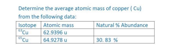 Solved Determine the average atomic mass of copper ( Cu ) | Chegg.com
