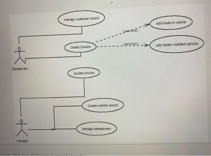 Solved Use UML case tool to develop the diagrams. Insert the | Chegg.com