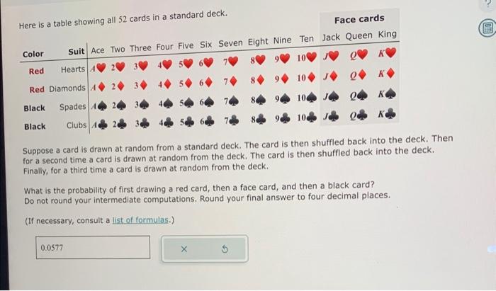 Solved Suppose a card is drawn at random from a standard | Chegg.com