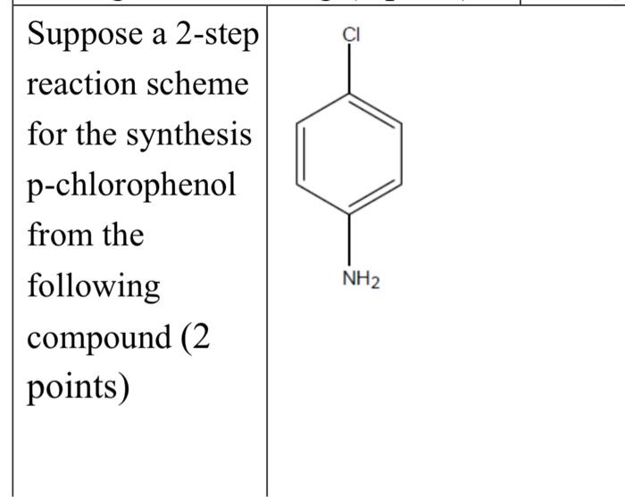 Solved Suppose a 2-step reaction scheme for the synthesis | Chegg.com