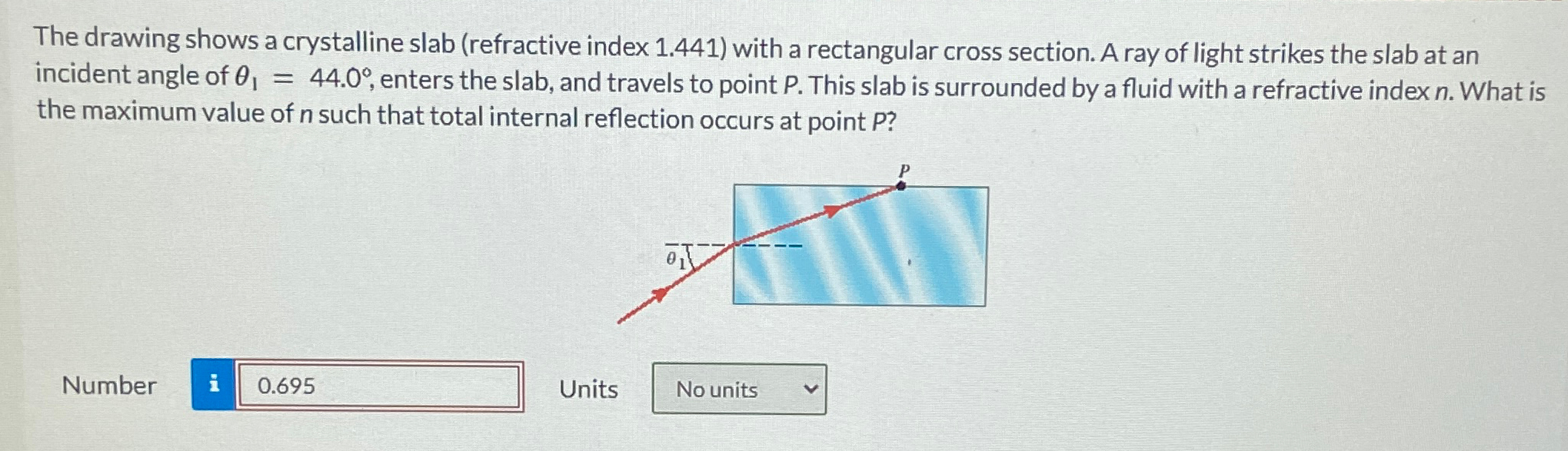 Solved The drawing shows a crystalline slab (refractive | Chegg.com