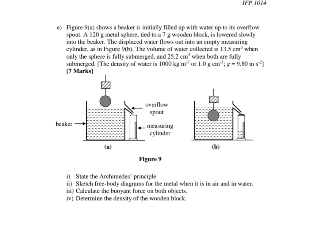 Solved IFP 1014 e) Figure 9(a) shows a beaker is initially | Chegg.com