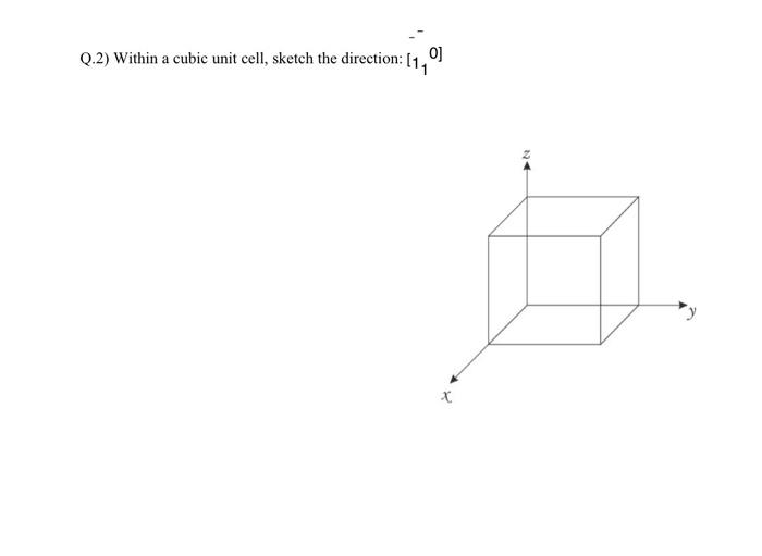 Solved Q.2) Within a cubic unit cell, sketch the direction: | Chegg.com