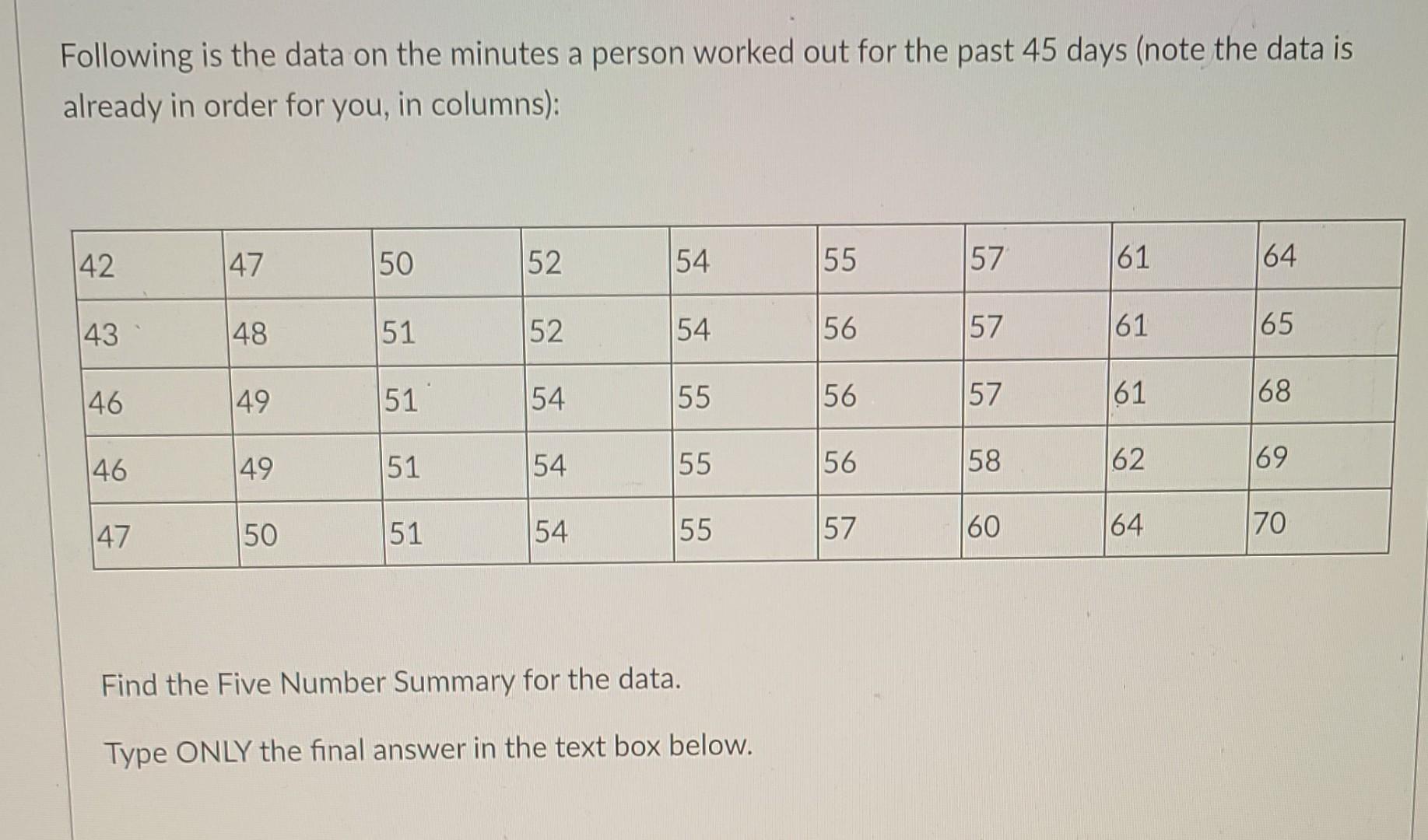Solved Following is the data on the minutes a person worked | Chegg.com