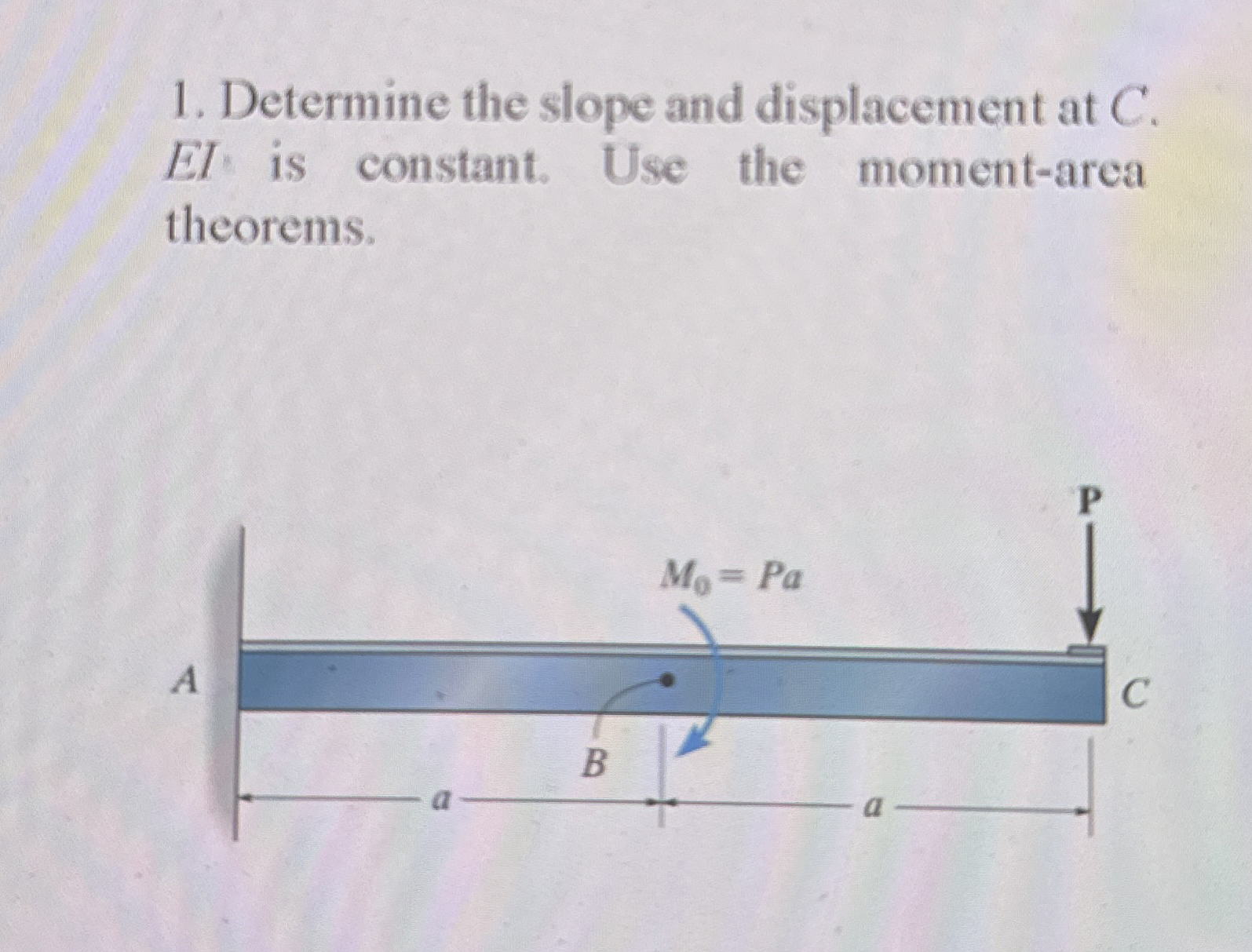 Solved Determine the slope and displacement at C. EI ﻿is | Chegg.com