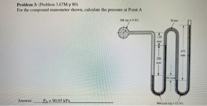 Solved Problem 3: (Problem 3.67M p 80) For the compound | Chegg.com