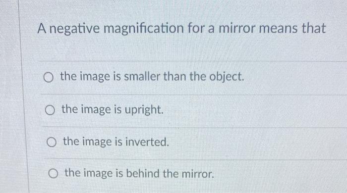 Solved A negative magnification for a mirror means that a O | Chegg.com