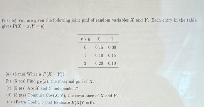 Solved (20 pts) You are given the following joint pmf of | Chegg.com