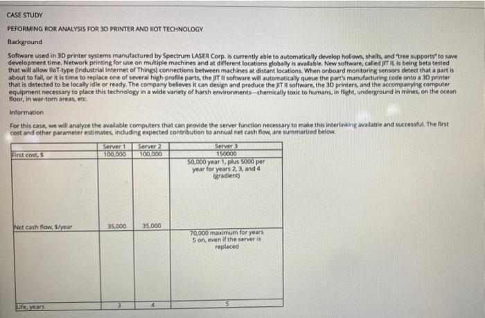 Solved CASE STUDY PEFORMING ROR ANALYSIS FOR 3D PRINTER AND | Chegg.com