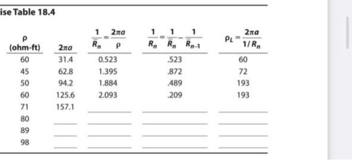 Solved Complete the Barnes layer calculations in Exercise | Chegg.com