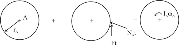 Solved: Chapter 17 Problem 121P Solution | Vector Mechanics For Engineers, Statics And Dynamics ...