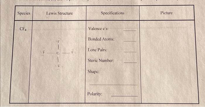 Solved Species Lewis Structure Specifications Picture CF4 | Chegg.com