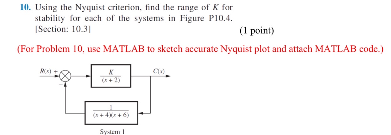 Solved by an EXPERT Using the Nyquist criterion, find the range of K ...