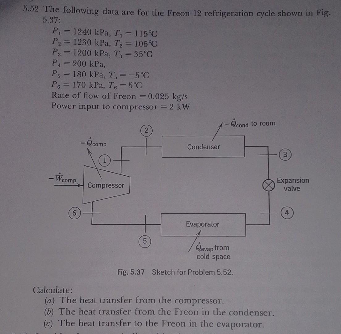 Solved 5.52 The following data are for the Freon-12 | Chegg.com