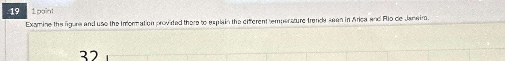 Solved 191 ﻿pointExamine the figure and use the information | Chegg.com