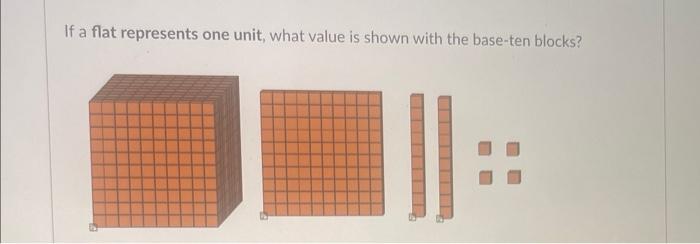 Solved If a flat represents one unit, what value is shown | Chegg.com