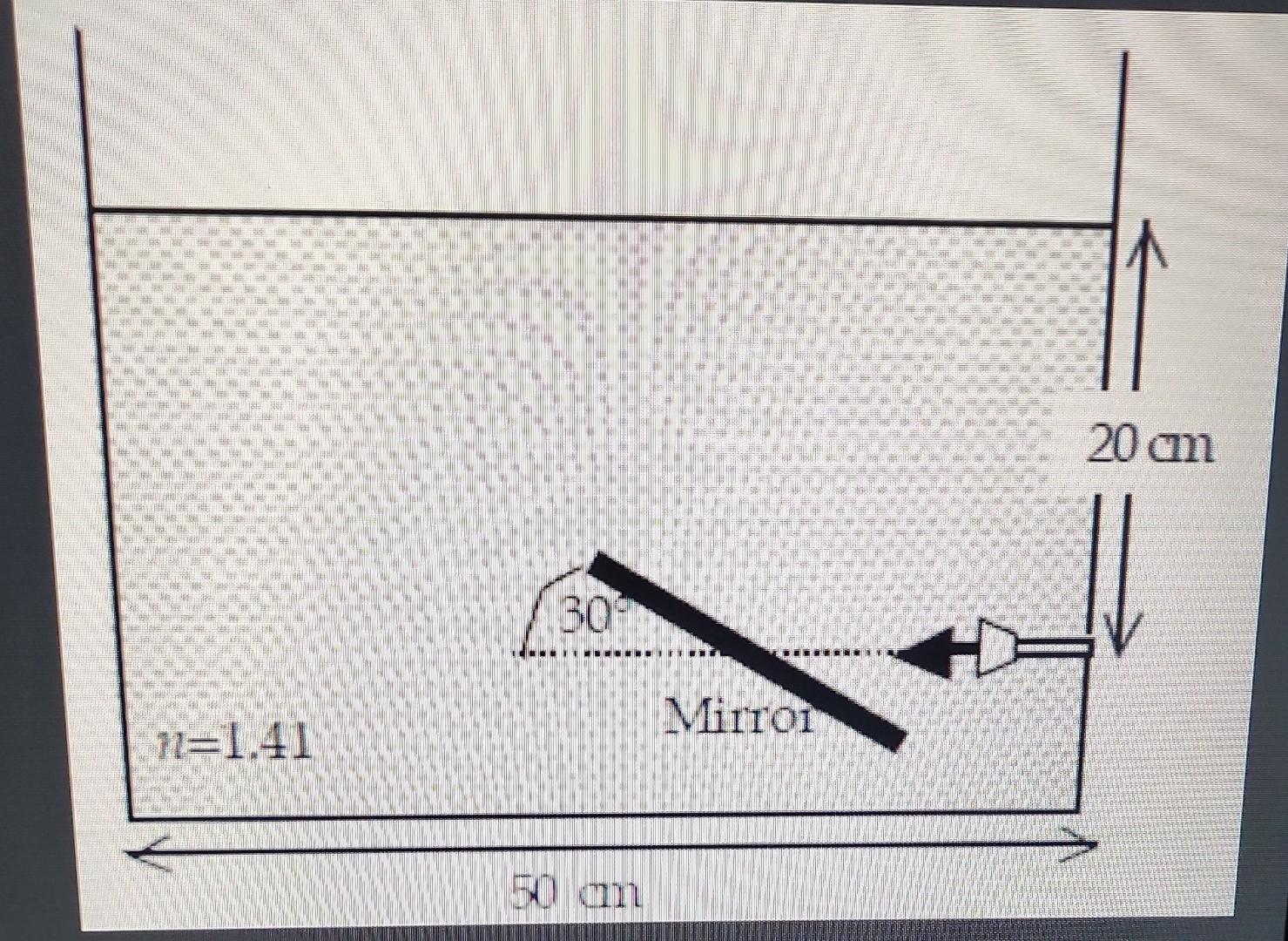 Solved Questions 15 and 16 refer to the following problem A | Chegg.com