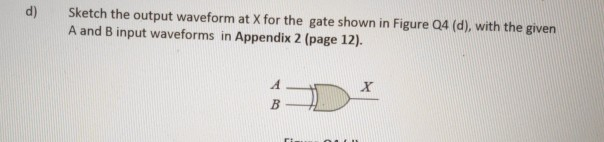Solved d) Sketch the output waveform at X for the gate shown | Chegg.com