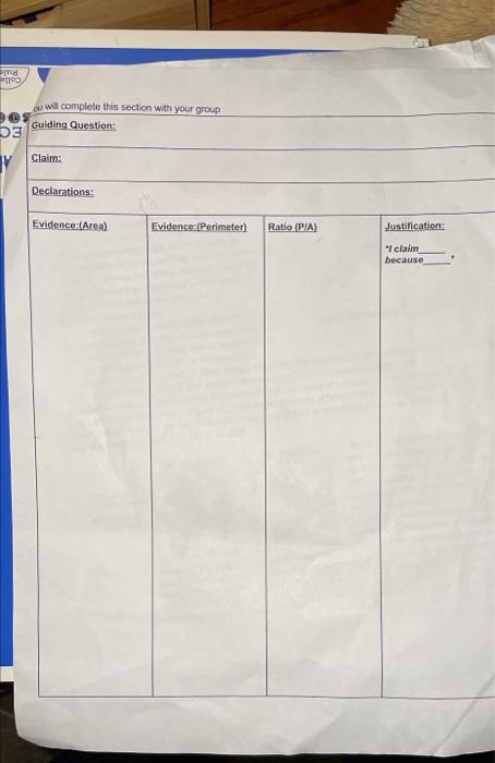 Gerrymandering: Which Districts Should Be | Chegg.com