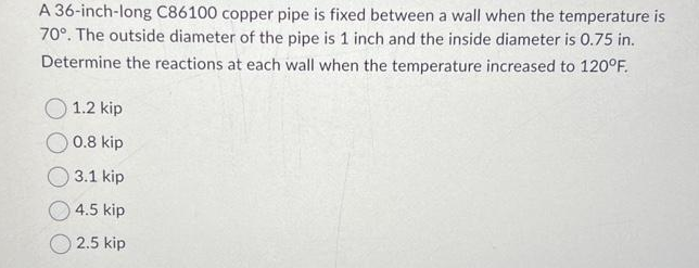 A 36-inch-long C86100 ﻿copper pipe is fixed between a | Chegg.com