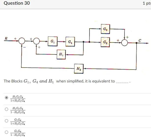 Solved Question 30 1 pts GS R G G G2 с H, H, The Blocks G1, | Chegg.com