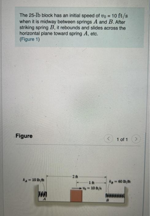 Solved The 25-lb block has an initial speed of vo = 10 ft/s | Chegg.com