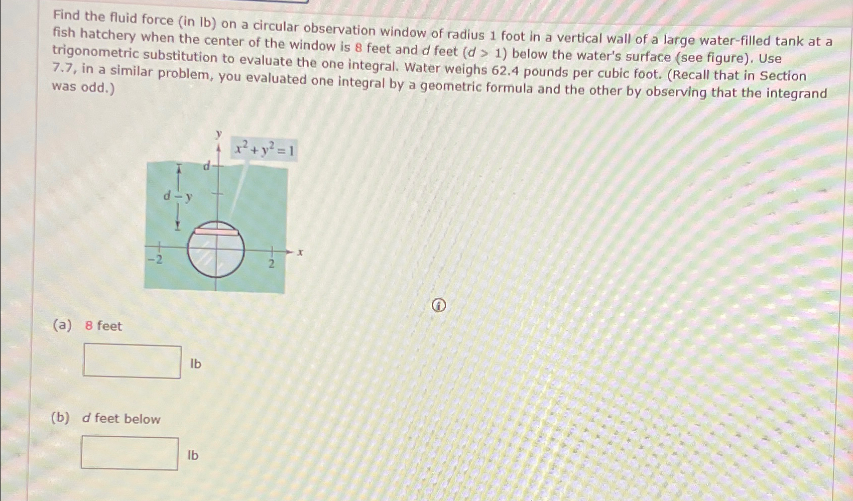 Solved Find the fluid force (in lb) ﻿on a circular | Chegg.com