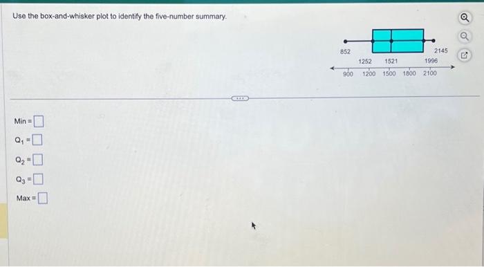 Solved Use the box-and-whisker plot to identify the | Chegg.com