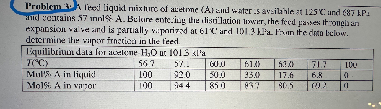 Solved Problem 3. ﻿A feed liquid mixture of acetone (A) ﻿and | Chegg.com