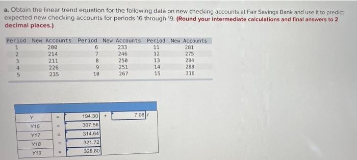 Solved A Obtain The Linear Trend Equation For The Following Chegg