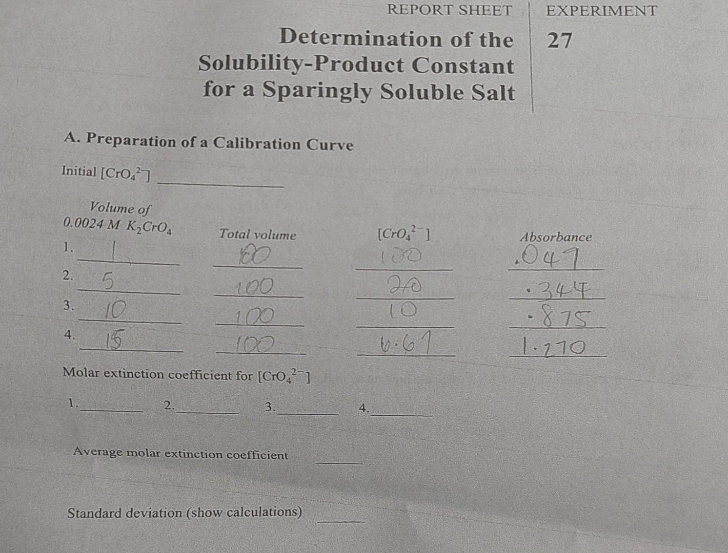 Solved REPORT SHEET EXPERIMENT 27 Determination of the | Chegg.com