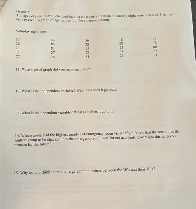 Solved Please Draw a picture of a graph that i can use. | Chegg.com