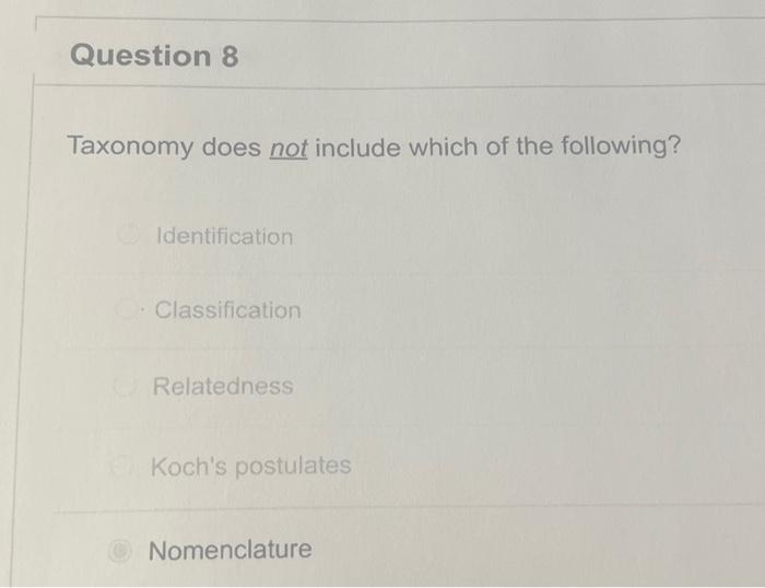 Taxonomy does not include which of the following? | Chegg.com