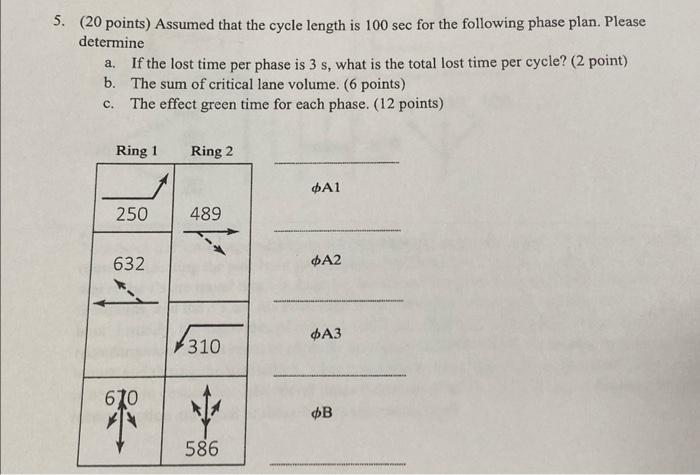 Solved (20 points) Assumed that the cycle length is 100sec | Chegg.com