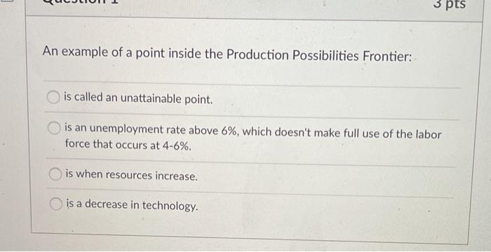 Solved 3 pts An example of a point inside the Production | Chegg.com