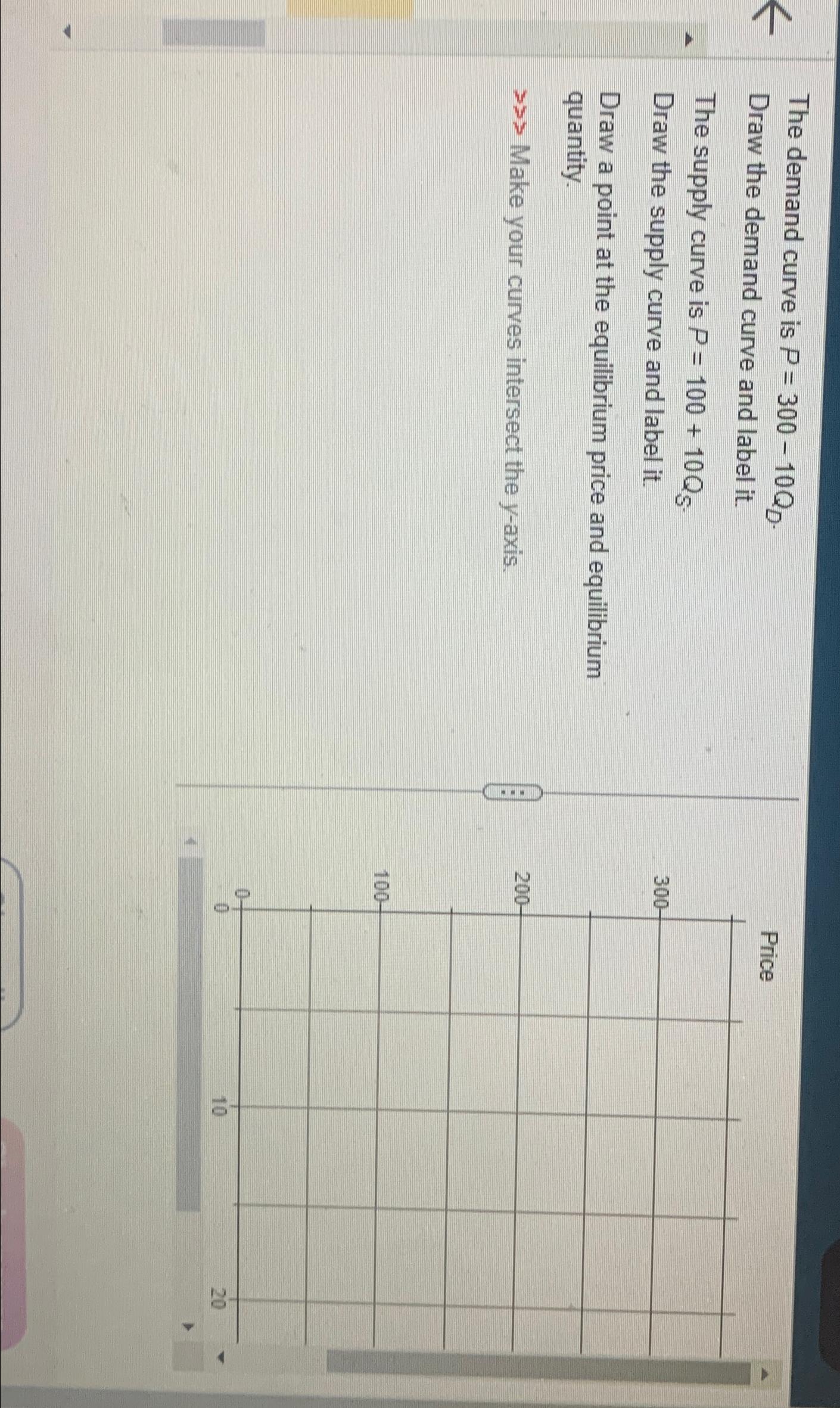 Solved The demand curve is P=300-10QD.Draw the demand curve | Chegg.com