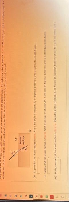 A ray of light travels through air until it strikes | Chegg.com