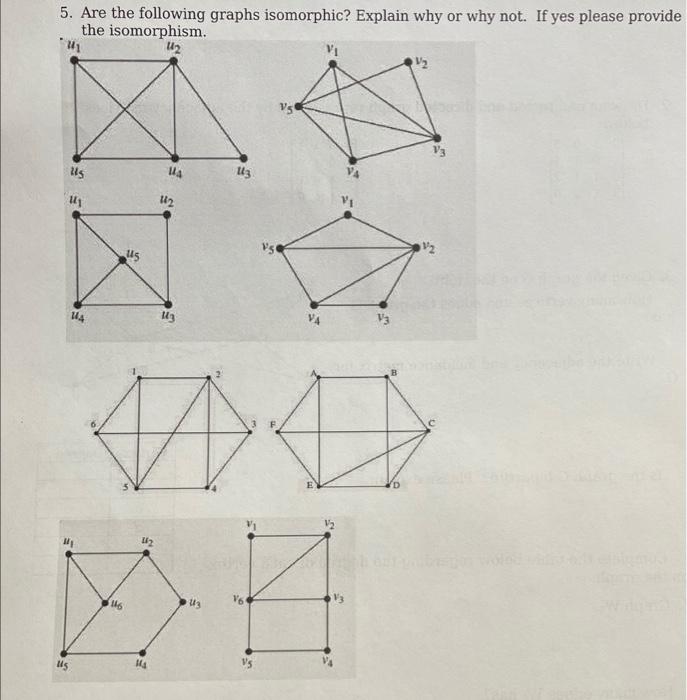 5. Are the following graphs isomorphic? Explain why | Chegg.com