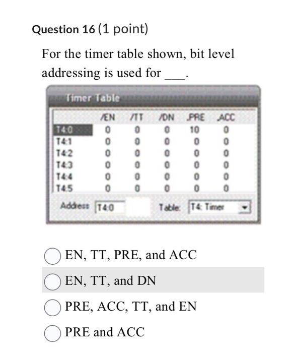 Which Of The Symbols Shown Represents An On Delay 