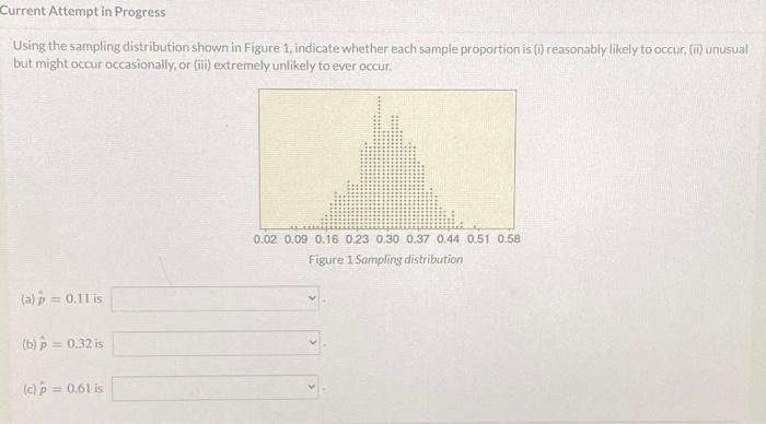 Solved Current Attempt in Progress Using the sampling | Chegg.com