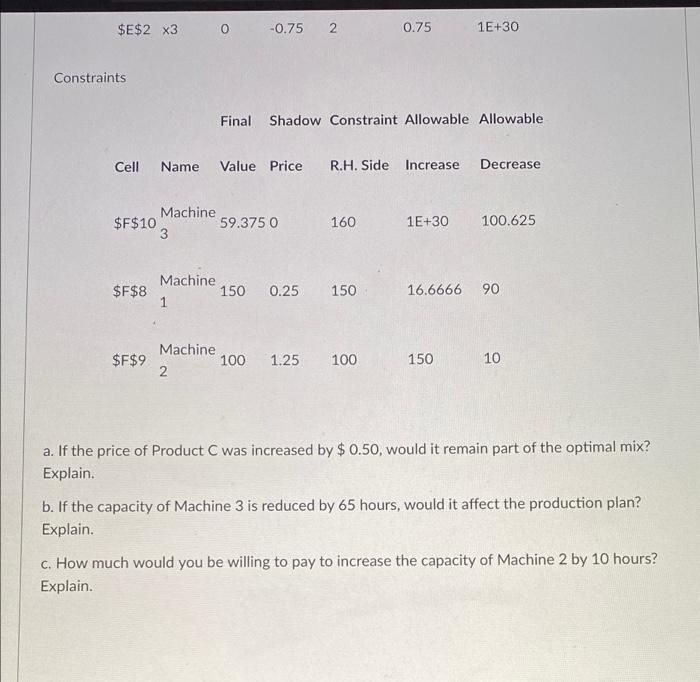 Solved Question 8 9 pts To determine the optimum mix for | Chegg.com