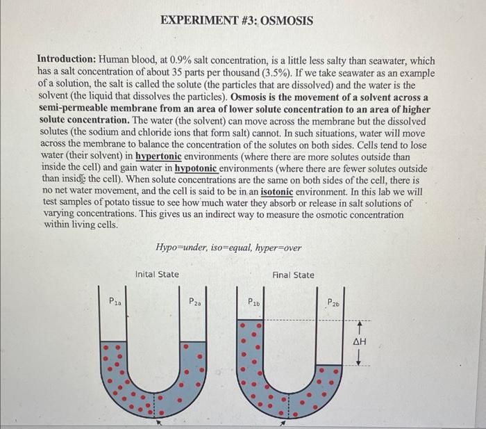 Solved Introduction: Human blood, at 0.9% salt | Chegg.com