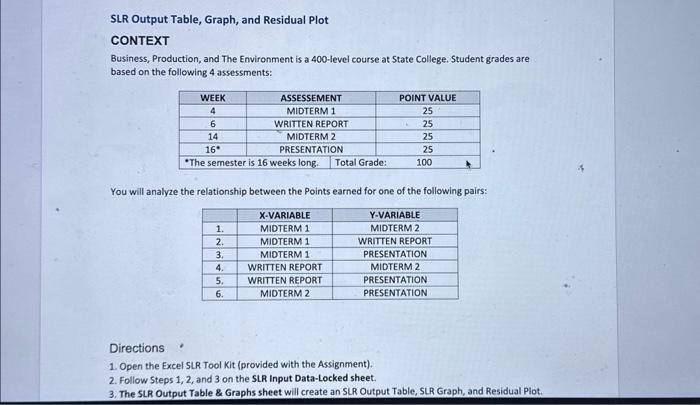 Solved SLR Output Table, Graph, and Residual Plot CONTEXT | Chegg.com