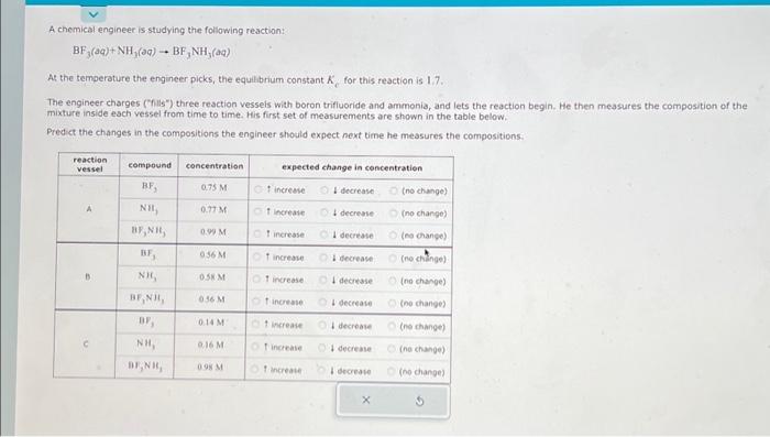 Solved A chemical engineer is studying the following | Chegg.com