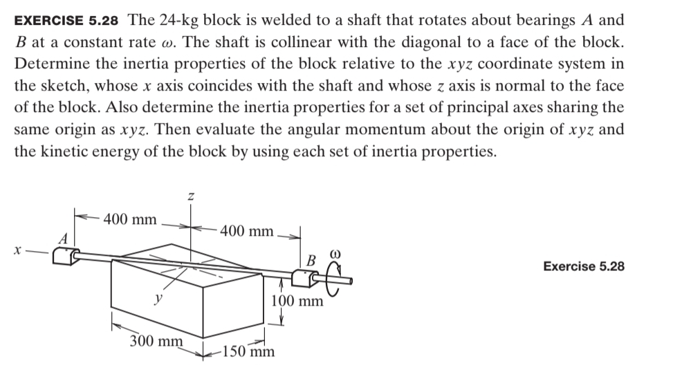 Solved EXERCISE 5.28 ﻿The 24-kg ﻿block is welded to a shaft | Chegg.com