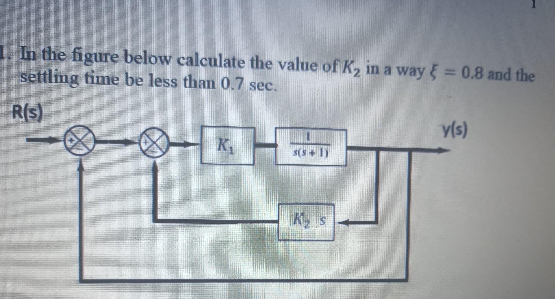 Solved In the figure below calculate the value of K2 in a | Chegg.com
